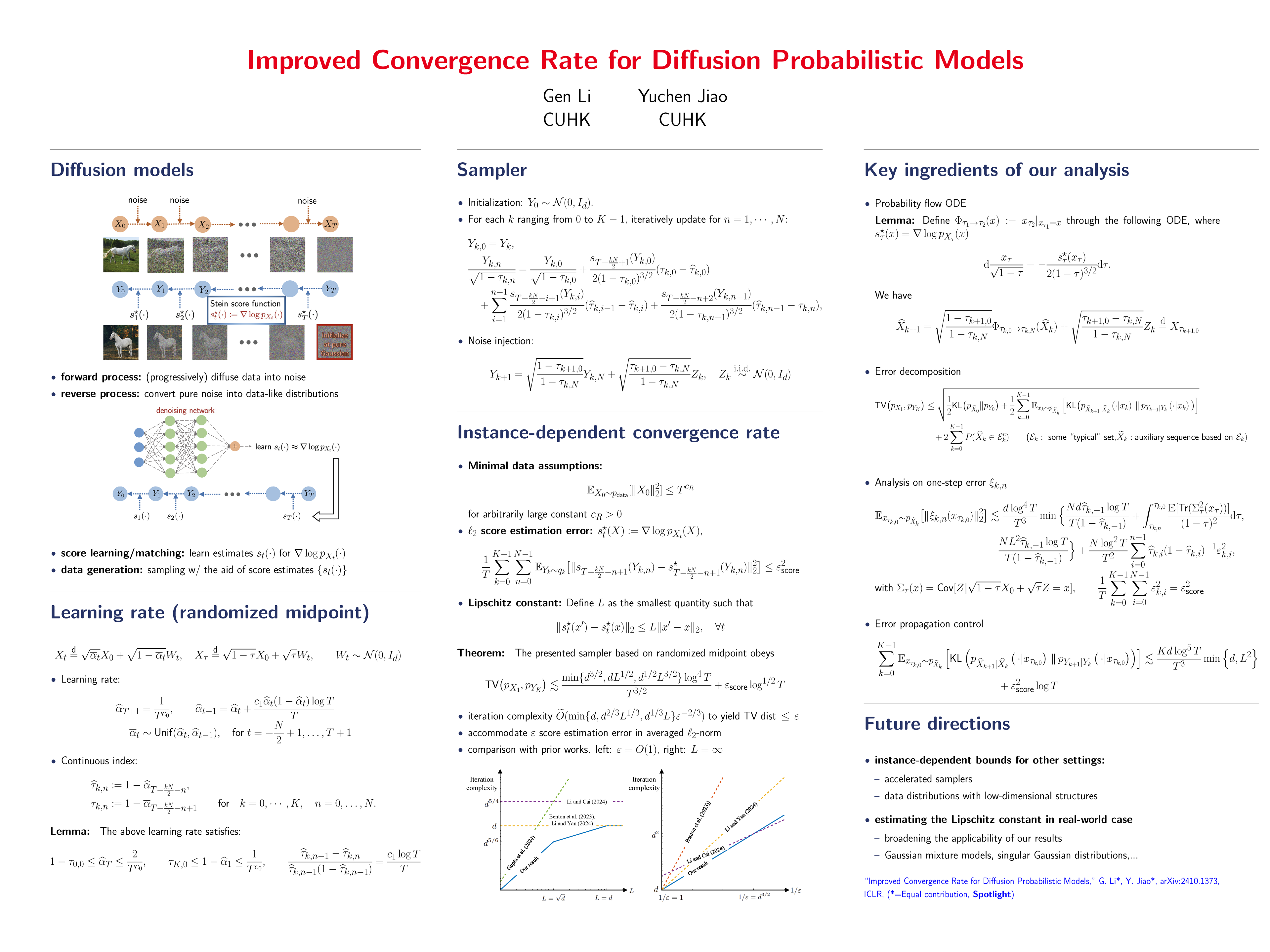 ICLR Poster Improved Convergence Rate for Diffusion Probabilistic Models